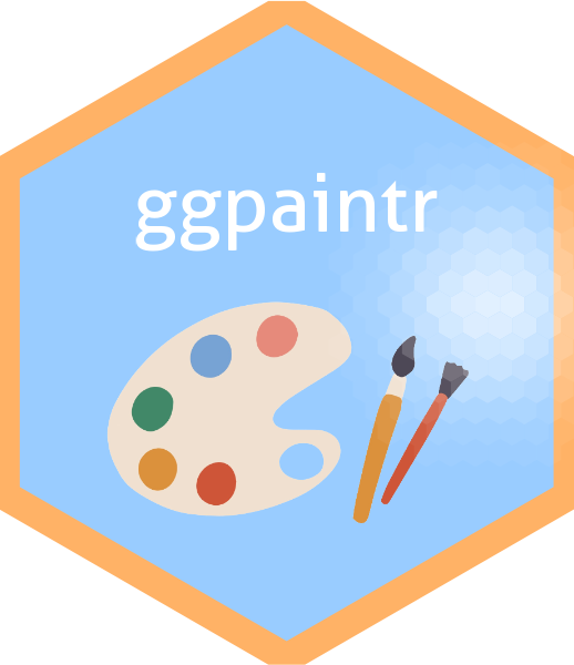 Building modularized shiny apps with plotting functionalities using ggplot2 and the Grammar of ...